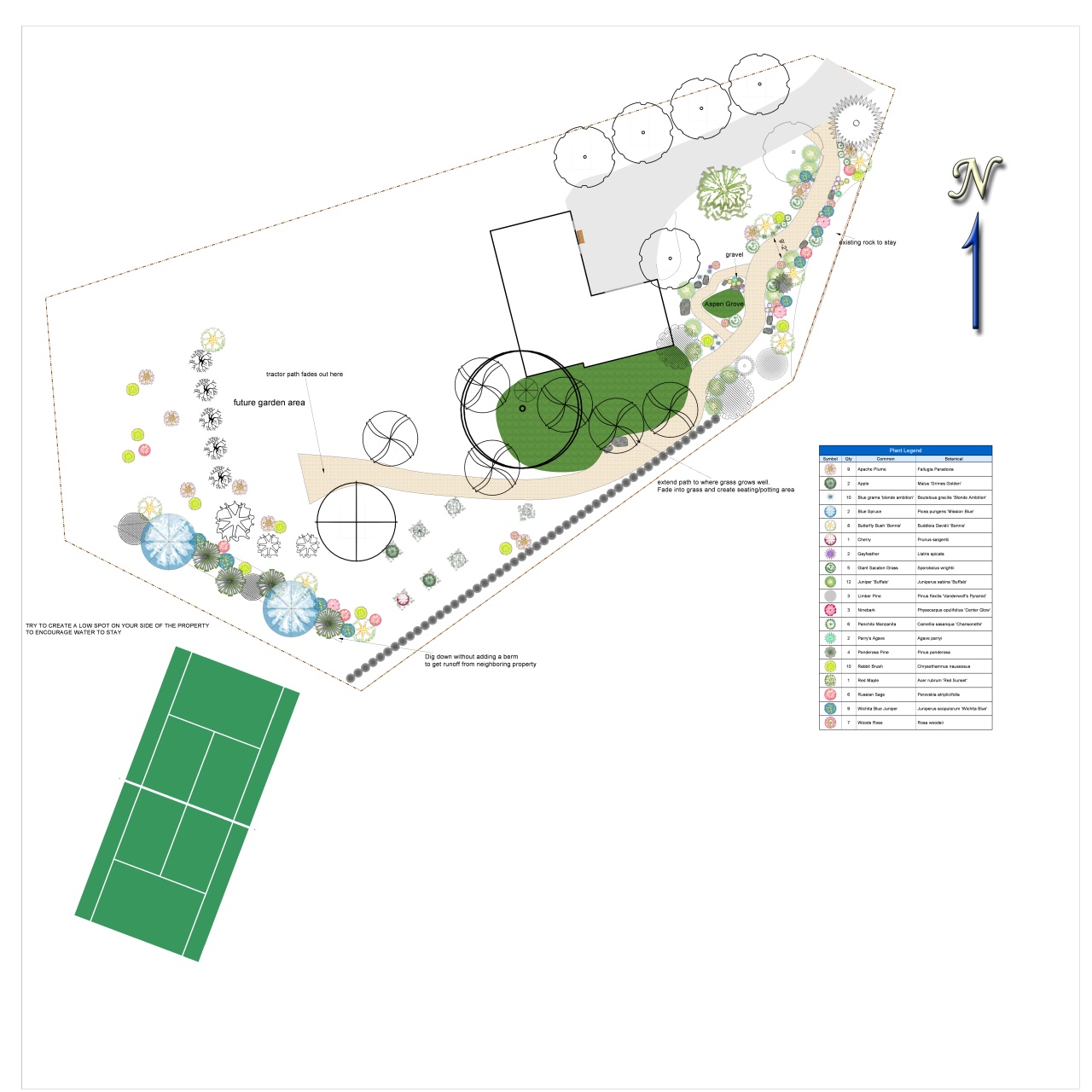 Overhead and 3D Examples - Garden Girl Landscape Design